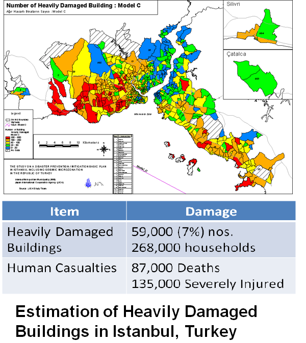 Earthquake Disaster Mitigation | OYO Corporation | Japan Bosai Platform